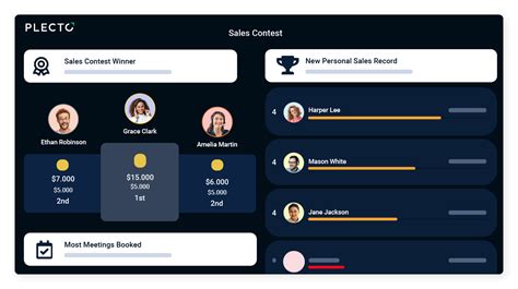 Plecto Cti Integration With Your Business Phone System Ringover