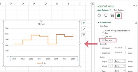 How To Create A Step Chart In Excel