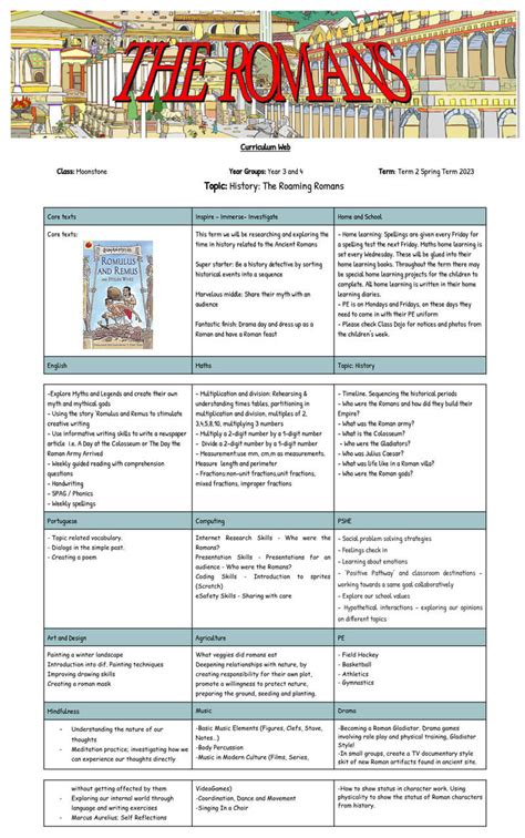 Key Stage 2 Moonstone Class School Year 2022 2023 Barlavento