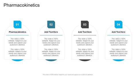 Pharmacokinetics In Powerpoint And Google Slides Cpb