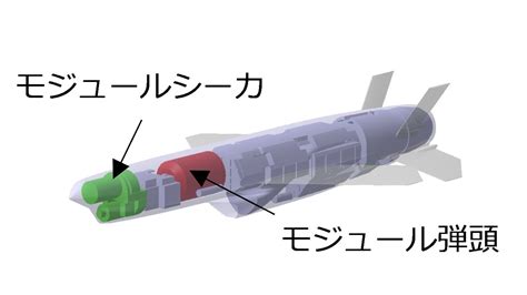 Japan Kicks Off New Anti Ship Cruise Missile Project The Drive