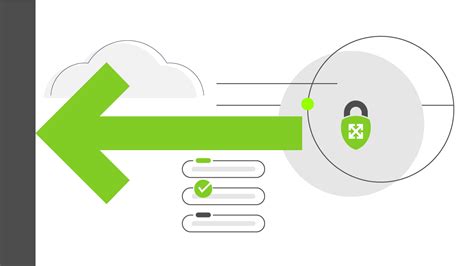Shifting Application Security To The Left Scalesec