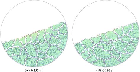 Community Structures Identified Using The Louvain Algorithm With The Download Scientific