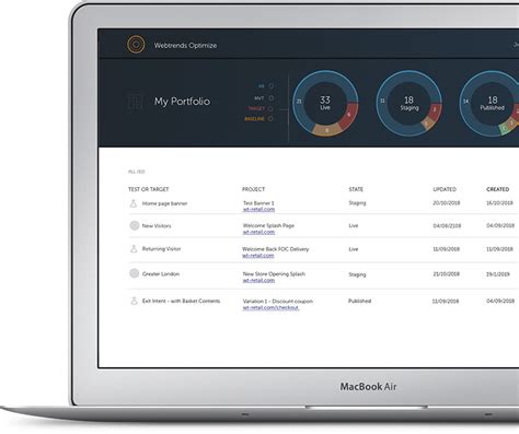 Optimize Webtrends Optimize