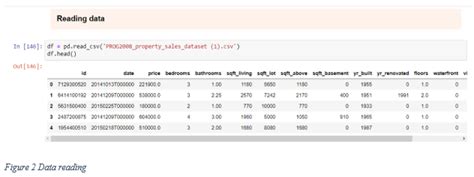 prog2008 computational thinking assignment sample the assignment helpline