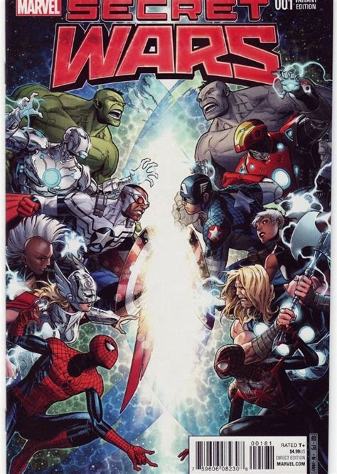 Secret Wars Fan Casting On Mycast