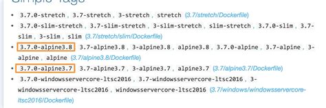Node 6 Based On Alpine 37 · Issue 789 · Nodejsdocker Node · Github