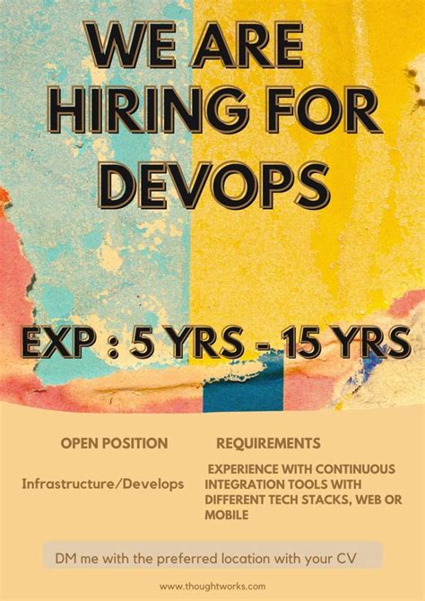 testingjobs ~ india on linkedin devops devopsengineer devopsjobs job infrastructure…