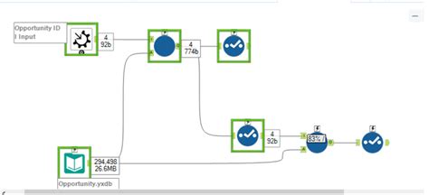 Solved Standard Macro Taking A Long Time To Finish If Use Alteryx Community