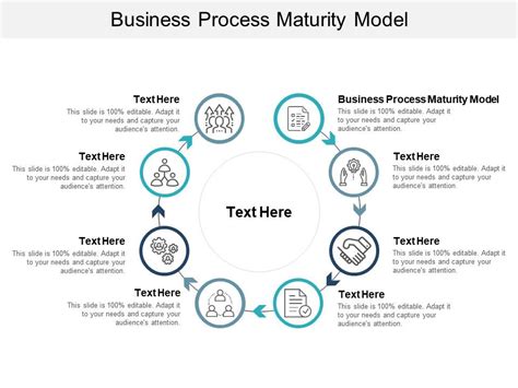 Business Process Maturity Model Ppt Powerpoint Presentation Ideas Deck