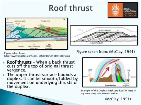 The Thrust Fault Architecture In The External Sierras New