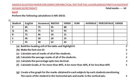 SAMPLE PAPER ASSAM SECRETARIAT JAA FOR COMPUTER PRACTICAL TEST GOVTJOBVALLEY