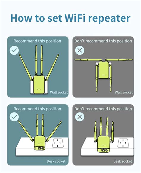 Cf Wr304s V2 Wifi Extender 2 4ghz Outdoor Long Range Wifi Wireless Repeater 300mbps Signal