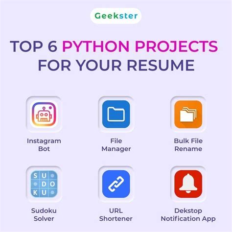 Top 6 Python Projects For Your Resume Learn Computer Coding Basic Computer Programming Learn