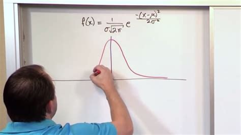 Lesson 4 Properties Of The Normal Distribution Statistics Tutor Statistics Tutor Vol 2