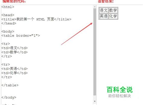 如何用HTML来制作表格 百科全说