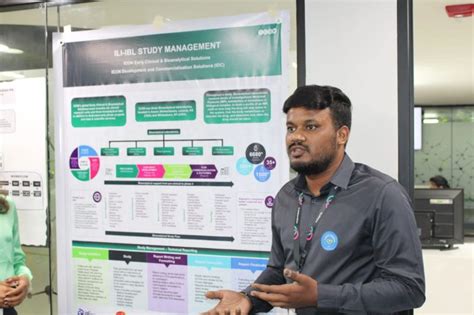 Keerthiraj R On Linkedin Icon Clinicaltrails