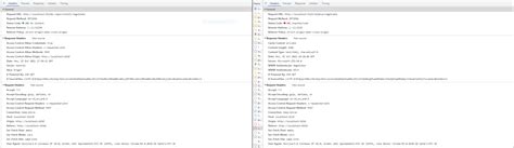 C Signalr Net Core Is Getting 401 For Negotiate Request When Inside