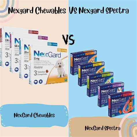 Nexgard Chewables Vs Nexgard Spectra Nexgard Chewables Vs Nexgard Spectra