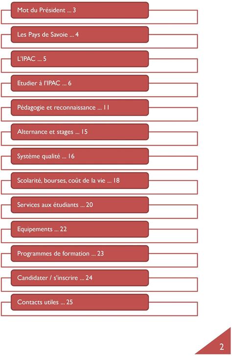 PDF bts assistant de gestion pme pmi Ipac PDF Télécharger Download