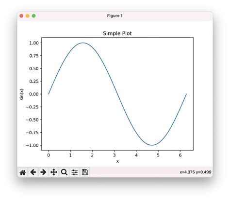 初心者必見たった10のコードでマスターするmatplotlibを使ったデータ可視化テクニック ちょこっとプロ