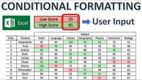 How To Conditional Format Based On Another Cell Imaginative Minds
