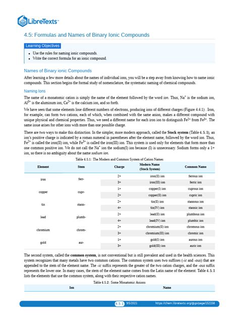 4 05 Formulas And Names Of Binary Ionic Compounds Pdf Ion Chemical Compounds