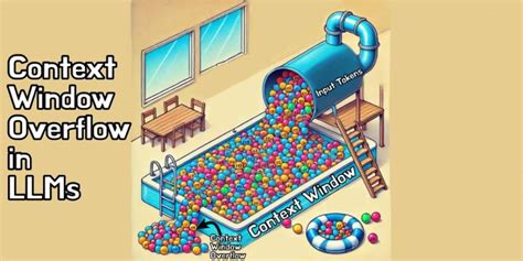 juan bosoms on linkedin context window overflow breaking the barrier amazon web services