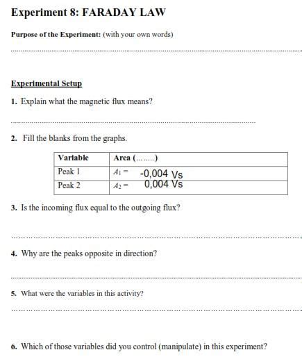 Solved Experiment FARADAY LAW Purpose Of The Experiment Chegg Com