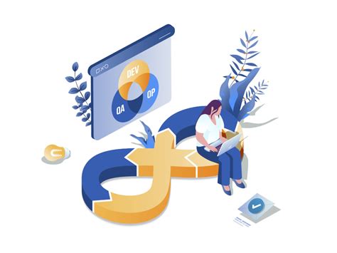 The Power Of Devsecops Seamlessly Integrating Security