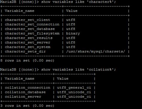 Mysql Maria Db Still Cant Save Utf8 Word Stack Overflow