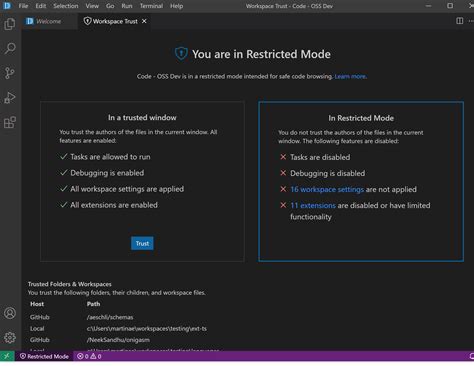 Window Trust With Empty Workspaces Issue Microsoft Vscode GitHub