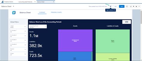 Accounting Seed Financial Analytics Accounting Seed Knowledge Base