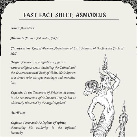 Summoning Guide To King Asmodeus Of Goetia Book Of Shadows Printable Grimoire Digital Grimoire