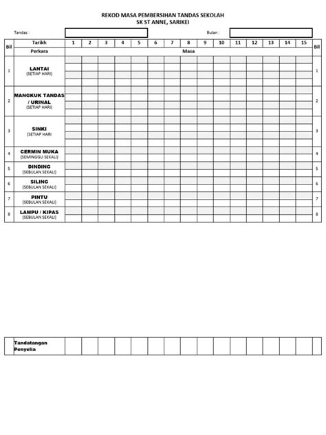 Jadual Pembersihan Tandas Sas Pdf