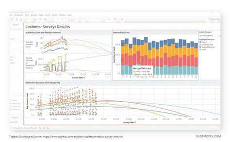 Present Your Tableau Analysis In PowerPoint Professional PowerPoint Templates Slides