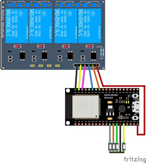 Esp32 Blynk Home Automation
