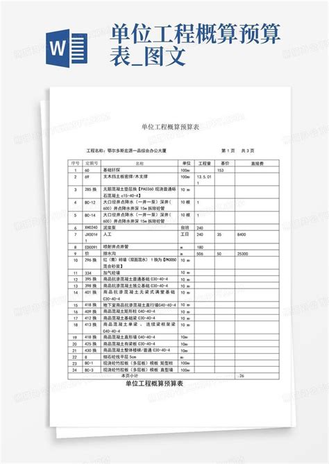 单位工程概算预算表 图文word模板下载 编号qxvkkrwg 熊猫办公