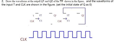 2 Draw The Waveforms At The Output Q1 And Q2 Of The