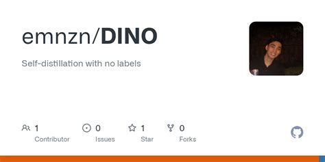 Github Emnzn Dino Self Distillation With No Labels