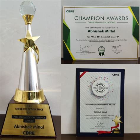 Abhishek Mittal Mrics On Linkedin Grateful Cbreindia Cbre Cbrevas