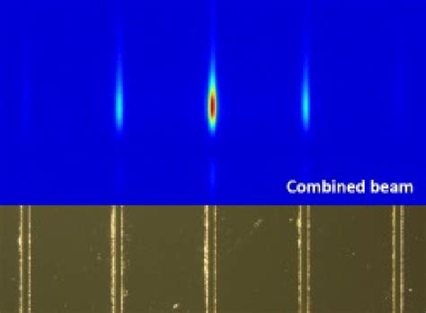Coherent Beam Combination Ronny Huang