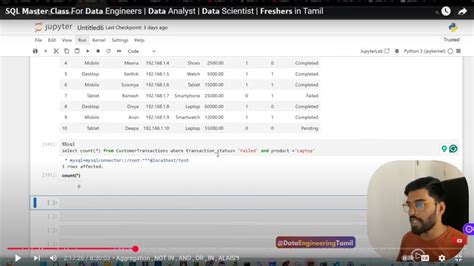 sql dataanalytics sqllearning hackerrank datascience mysql