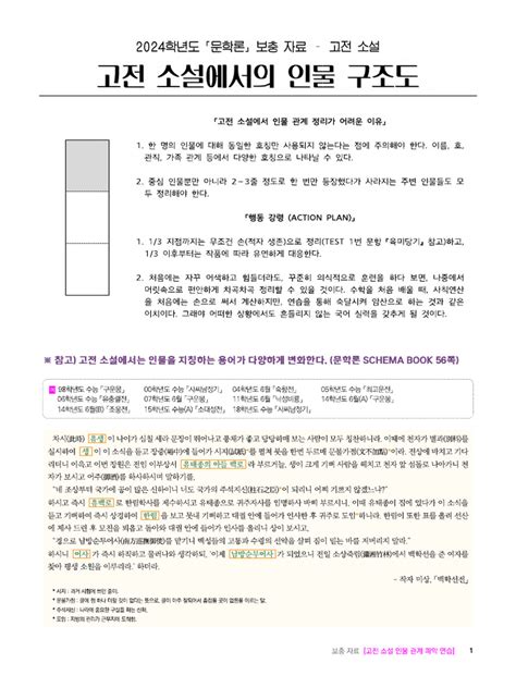 2024 문학론 보충자료 고전소설 인물관계 파악 pdf