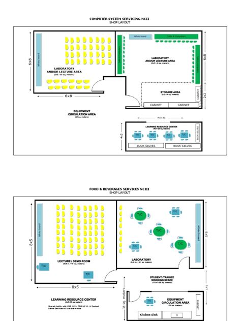 Computer System Servicing Ncii Shop Layout Pdf