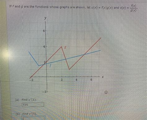 Solved If F ﻿and G ﻿are The Functions Whose Graphs Are