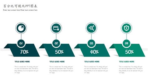 แผนภูมิ Ppt การแสดงภาพเป็นเปอร์เซ็นต์ เทมเพลต Powerpoint ดาวน์โหลด Template ค่าร้อยละ การมอง