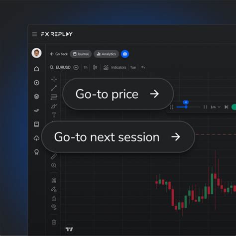 Execute Efficient Backtesting Fx Replay