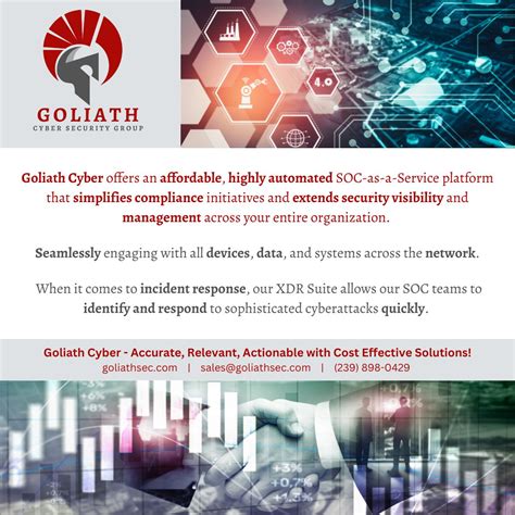 Goliath Cyber Security Group On Linkedin Cybersecurity Cyber Compliance Incidentmanagement