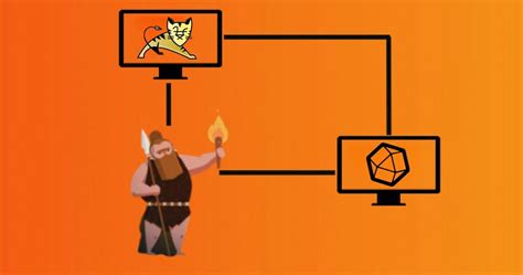 How To Monitor Your Apache Tomcat Servers Using Telegraf And Metricfire Metricfire